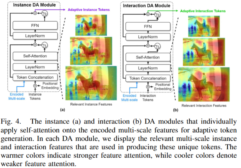 论文阅读（七）ERNet: An Efficient and Reliable Human-Object Interaction Detection Network_ernet 高德-CSDN博客