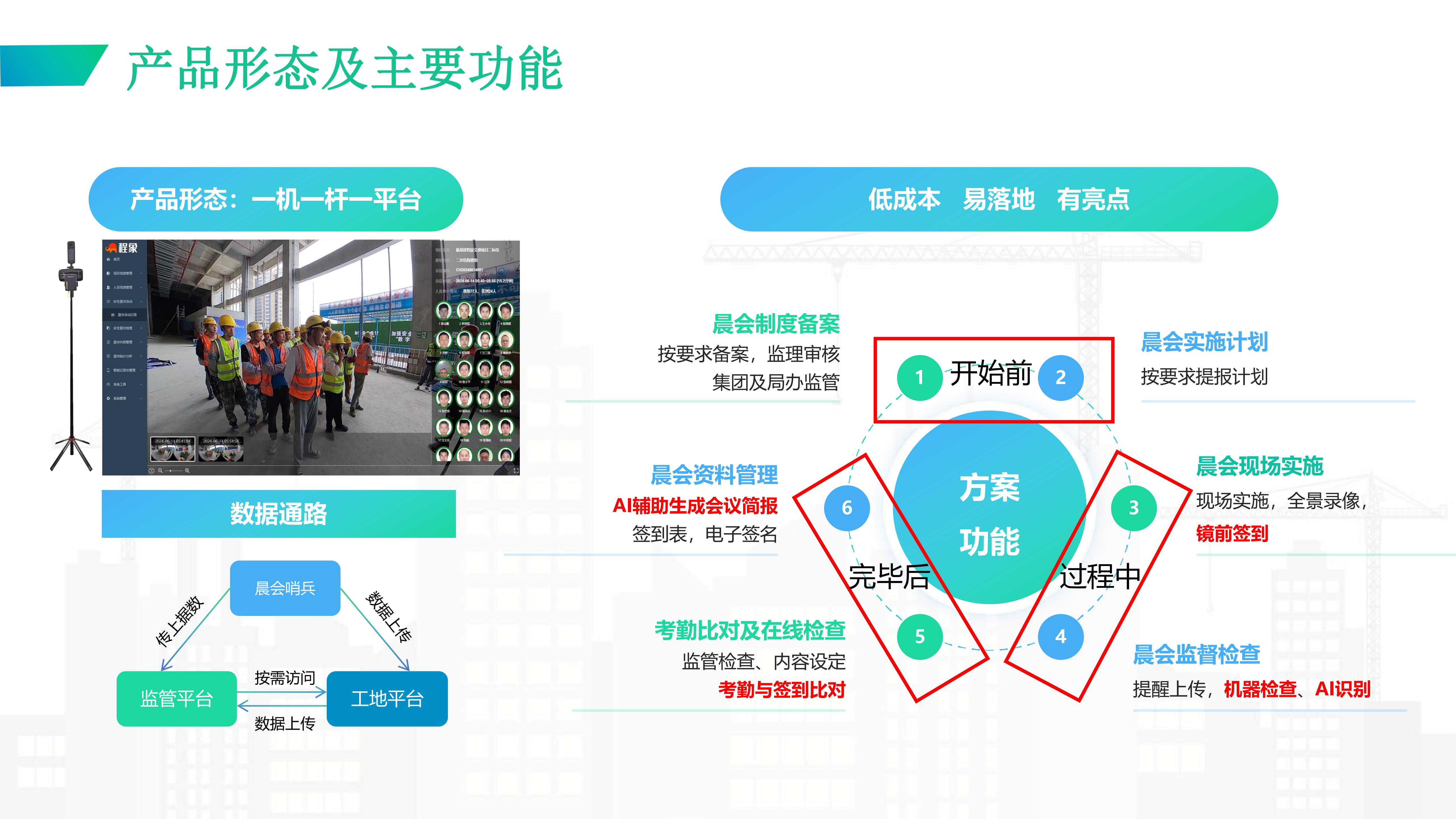 建筑工地晨会通开会点名签到视频录像拍照记录云存储-CSDN博客