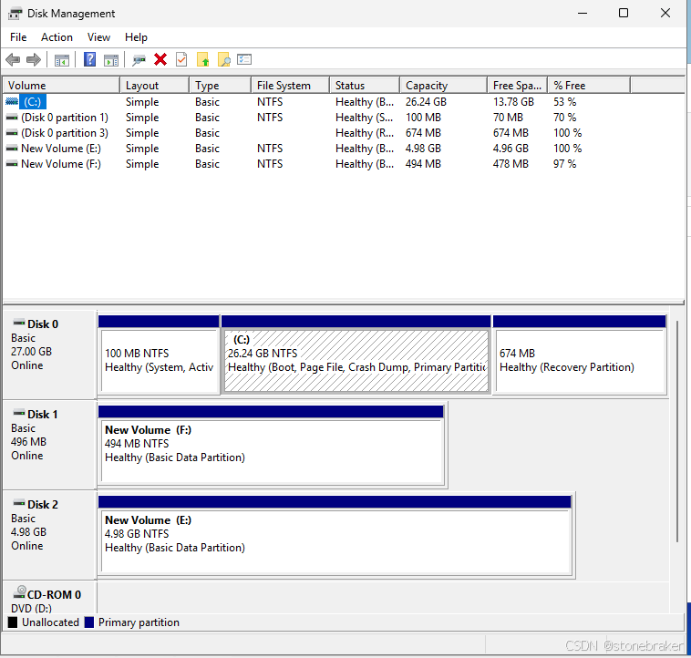 SQL SERVER ALWAYS ON FAILOVER CLUSTER INSTANCE_sql server failover ...