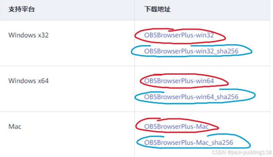 华为云环境搭建_obs-browser-plus-CSDN博客