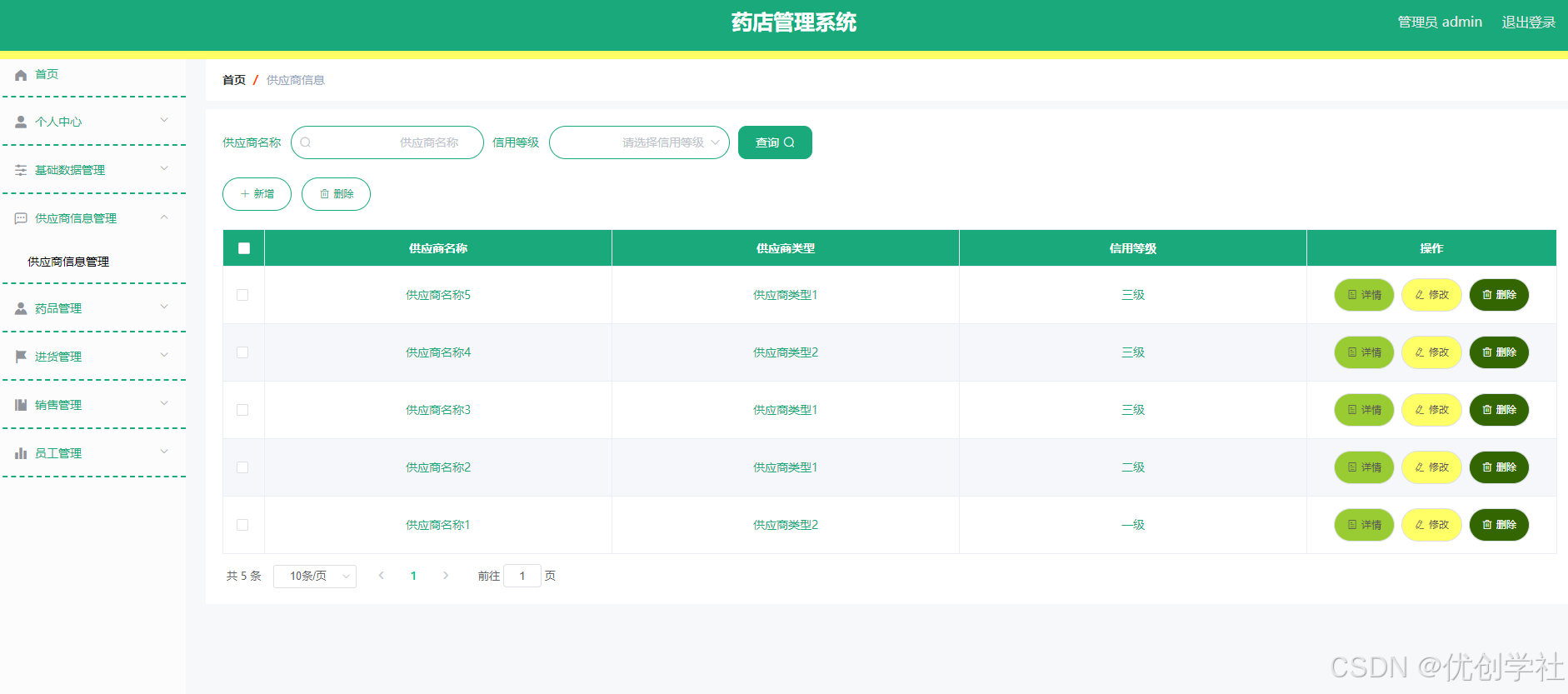 基于java Web的药店管理系统的设计与实现 开题报告毕业论文项目源码及数据库文件 Csdn博客