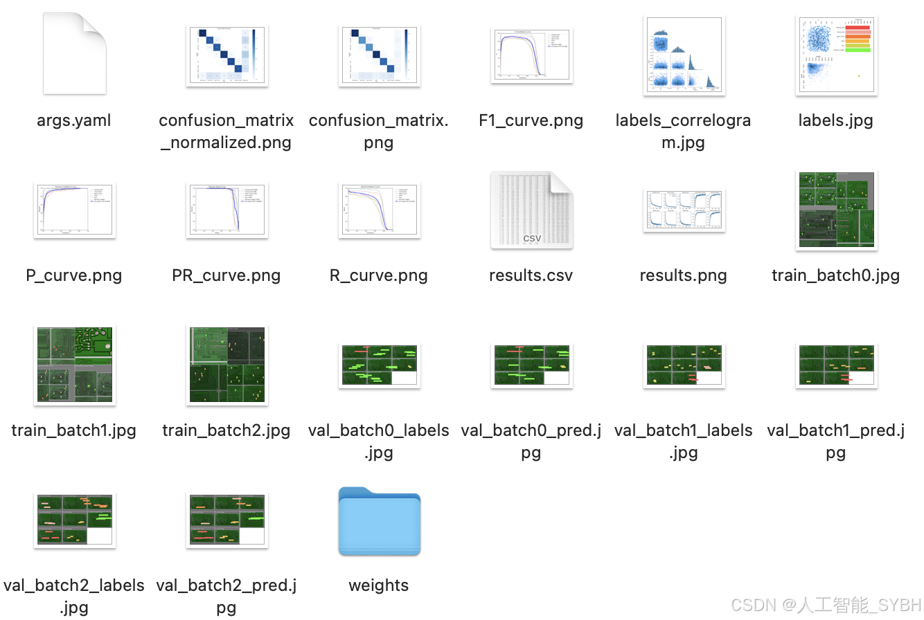 基于深度学习的PCB电路板缺陷检测系统（YOLOv8+YOLO数据集+UI界面+Python项目+模型）_基于深度学习的pcb缺陷检测系统设计-CSDN博客