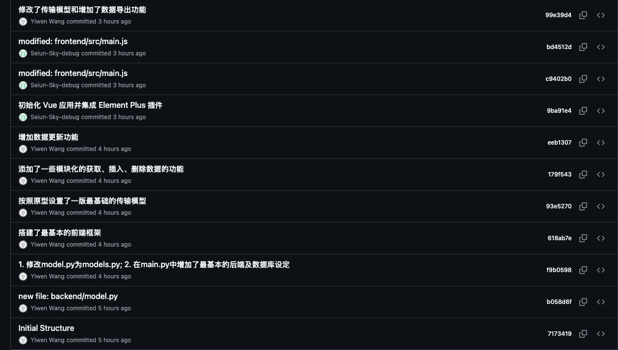 Extreme Programming-CSDN博客