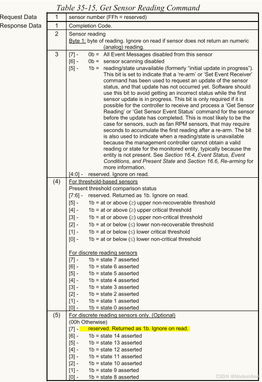 SDR常用命令和ipmitool sdr elist command-CSDN博客