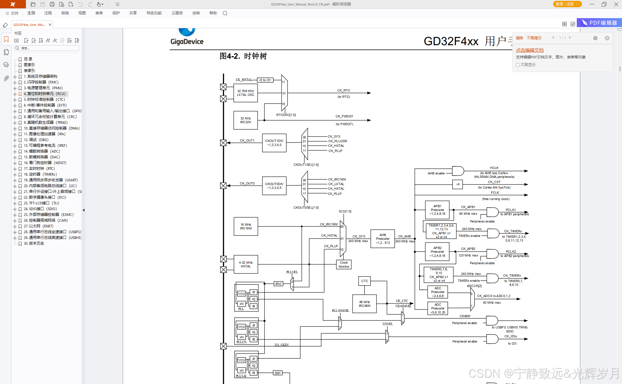 Vscode开发GD32F470-第二篇-最小系统时钟配置_gd32f470 时钟配置-CSDN博客