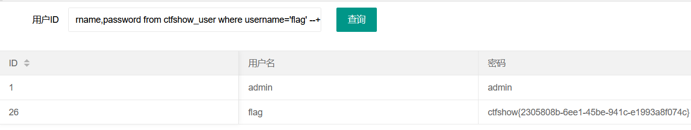 CTFshow web入门 sql注入171-180 （每天更新）-CSDN博客
