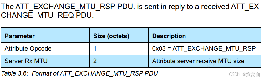 低功耗蓝牙BLE 之MAXIMUM TRANSMISSION UNIT (MTU)_ble5.2的mtu-CSDN博客