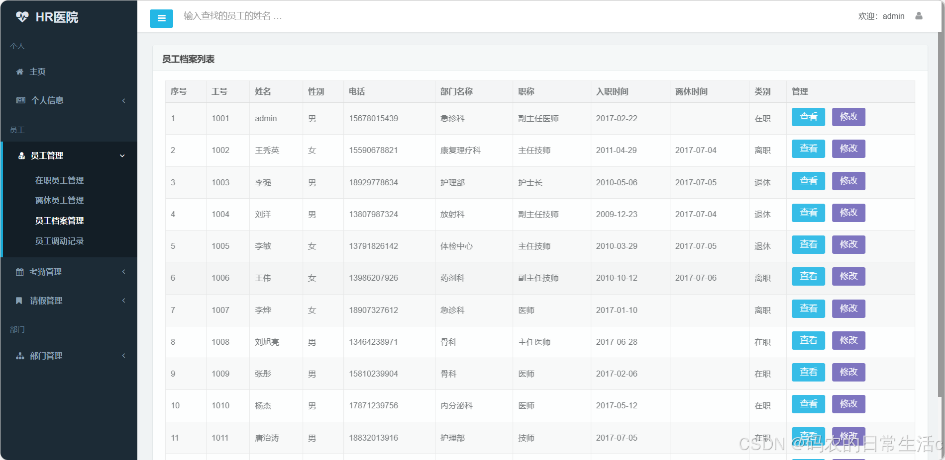 【基于SSM+JSP+Maven+Mysql】医院HR人事管理系统（附源码+数据库脚本）_maven人事管理系统项目jsp-CSDN博客