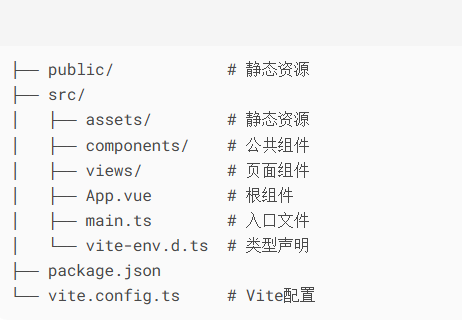 从零开始构建Vue 3 + Element Plus用户管理系统：完整开发指南_创建vue3+element plus-CSDN博客