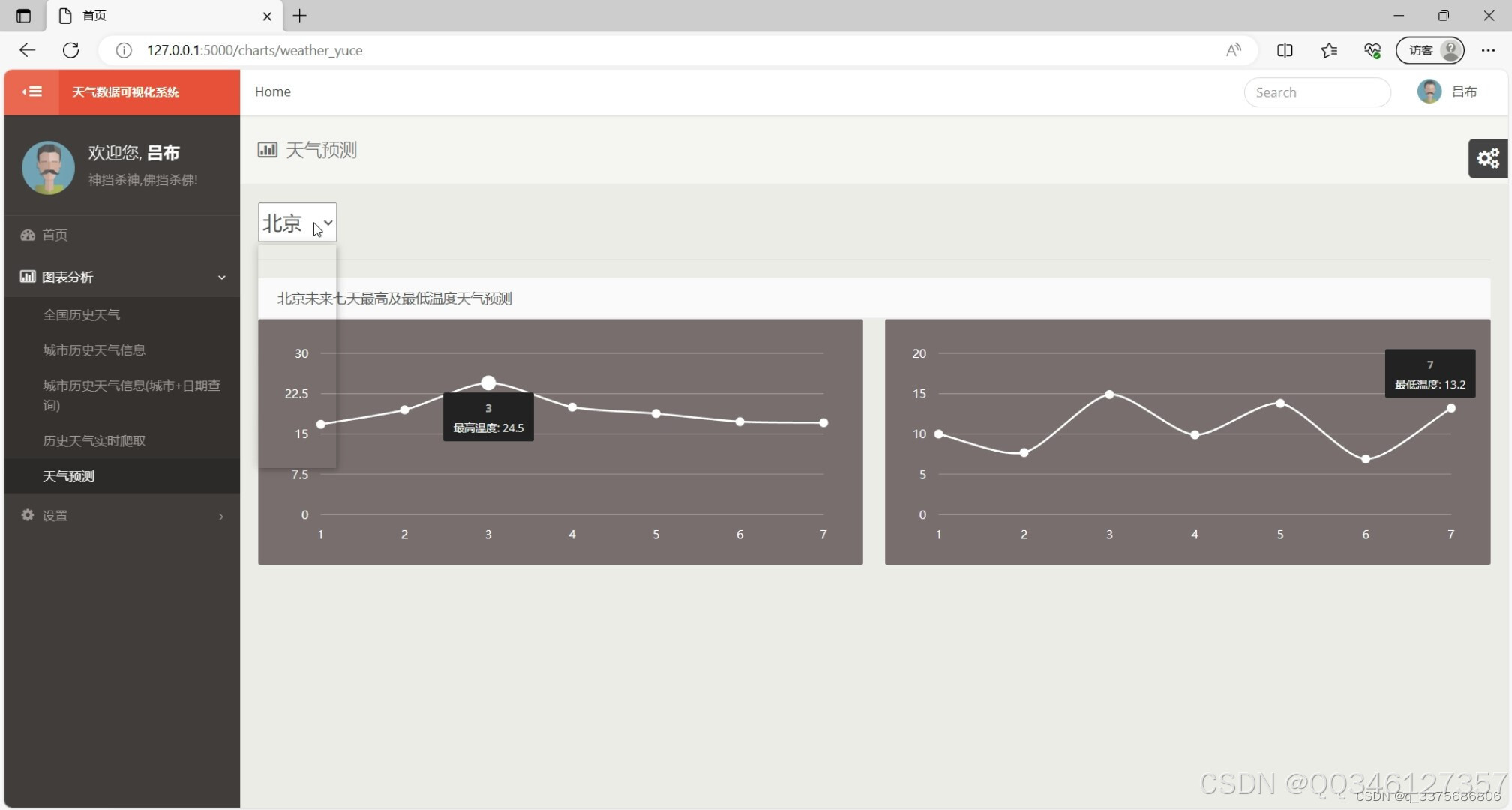 Python天气气象数据爬取分析可视化系统(源码文档)计算机毕业设计天气数据源 Csdn博客