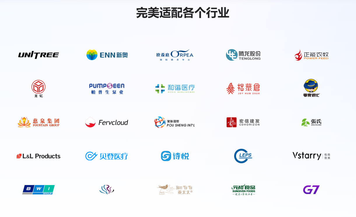 鲸采云SRM系统适合什么企业？-CSDN博客