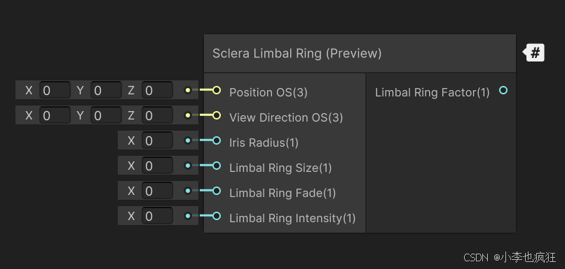 ShaderGraph节点解析(160):巩膜缘环节点（Sclera Limbal Ring Node）详解-CSDN博客