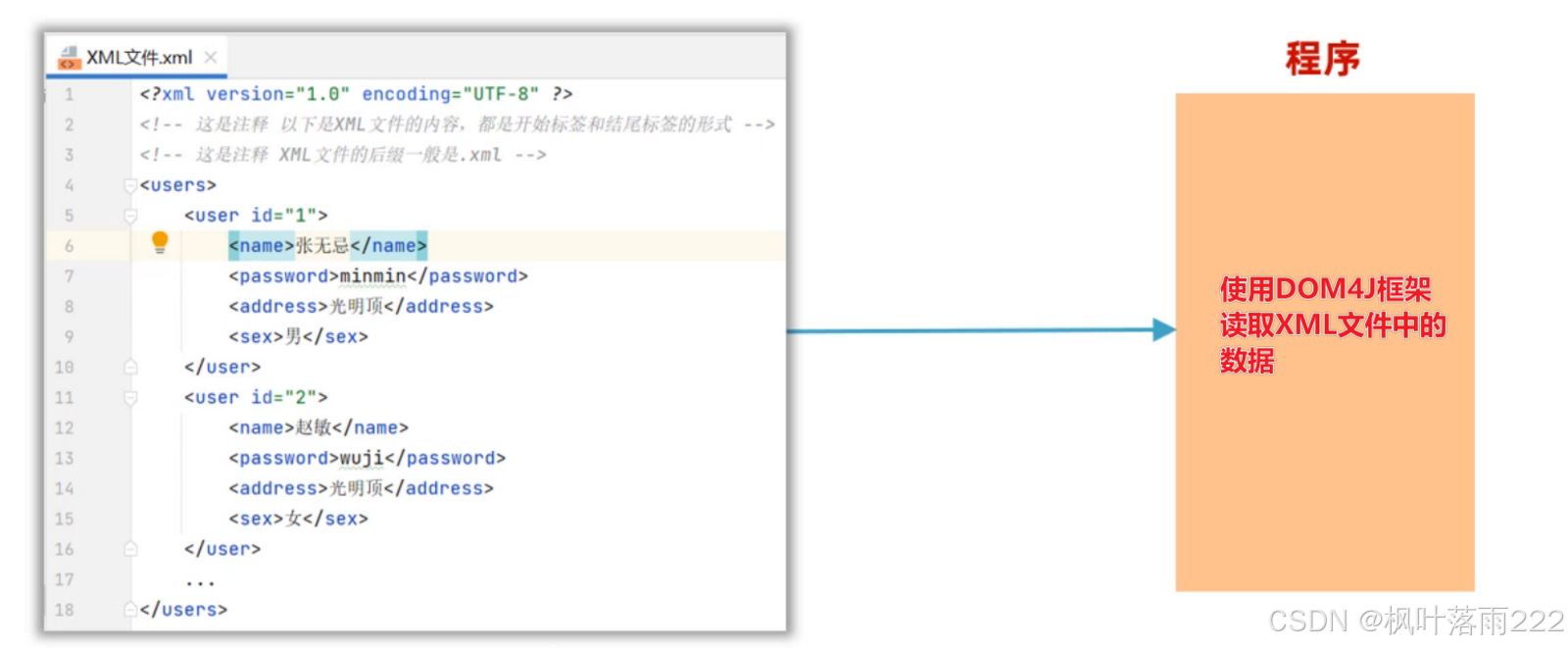 20Java之特殊文件、日志技术、多线程（Properties属性文件、XML文件、Logback、多线程、匿名内部类）_java特殊文件-CSDN博客