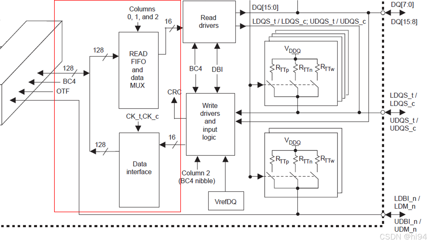 嵌入式硬件-Xilinx FPGA MIG & DDR4 研究（一）（DDR4基本概念+MIG配置详解+基本测试模块）_fpga ddr4 ...
