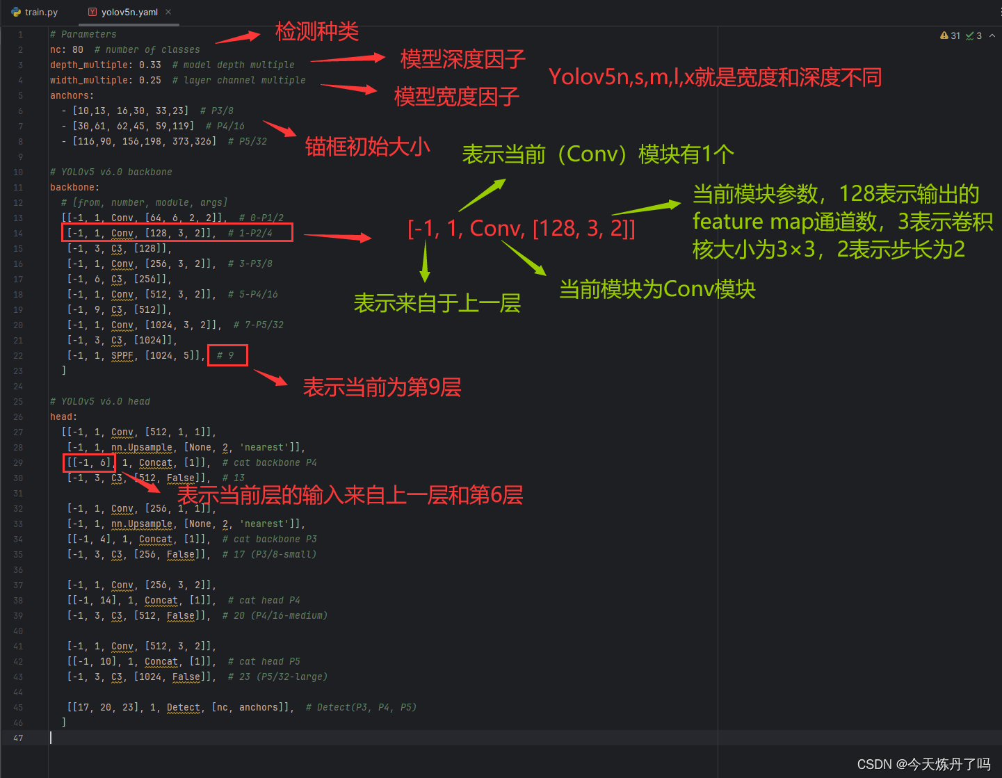 YOLO系列模型配置的yaml文件解读_yolo格式yaml-CSDN博客