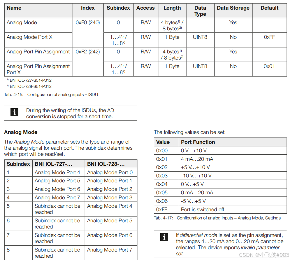 BALLUFF巴鲁夫通讯模块配置操作流程_巴鲁夫模块配置教程-CSDN博客