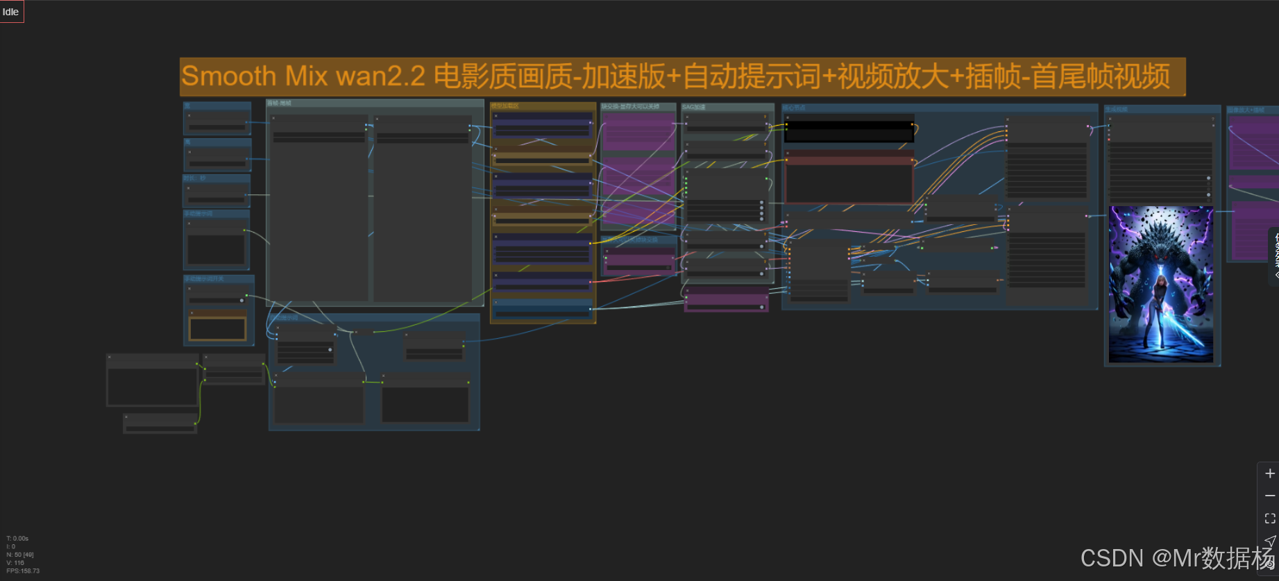 【ComfyUI】Wan2.2 Smooth Mix 首尾帧图像电影质感视频生成_pathchsageattentionkj-CSDN博客