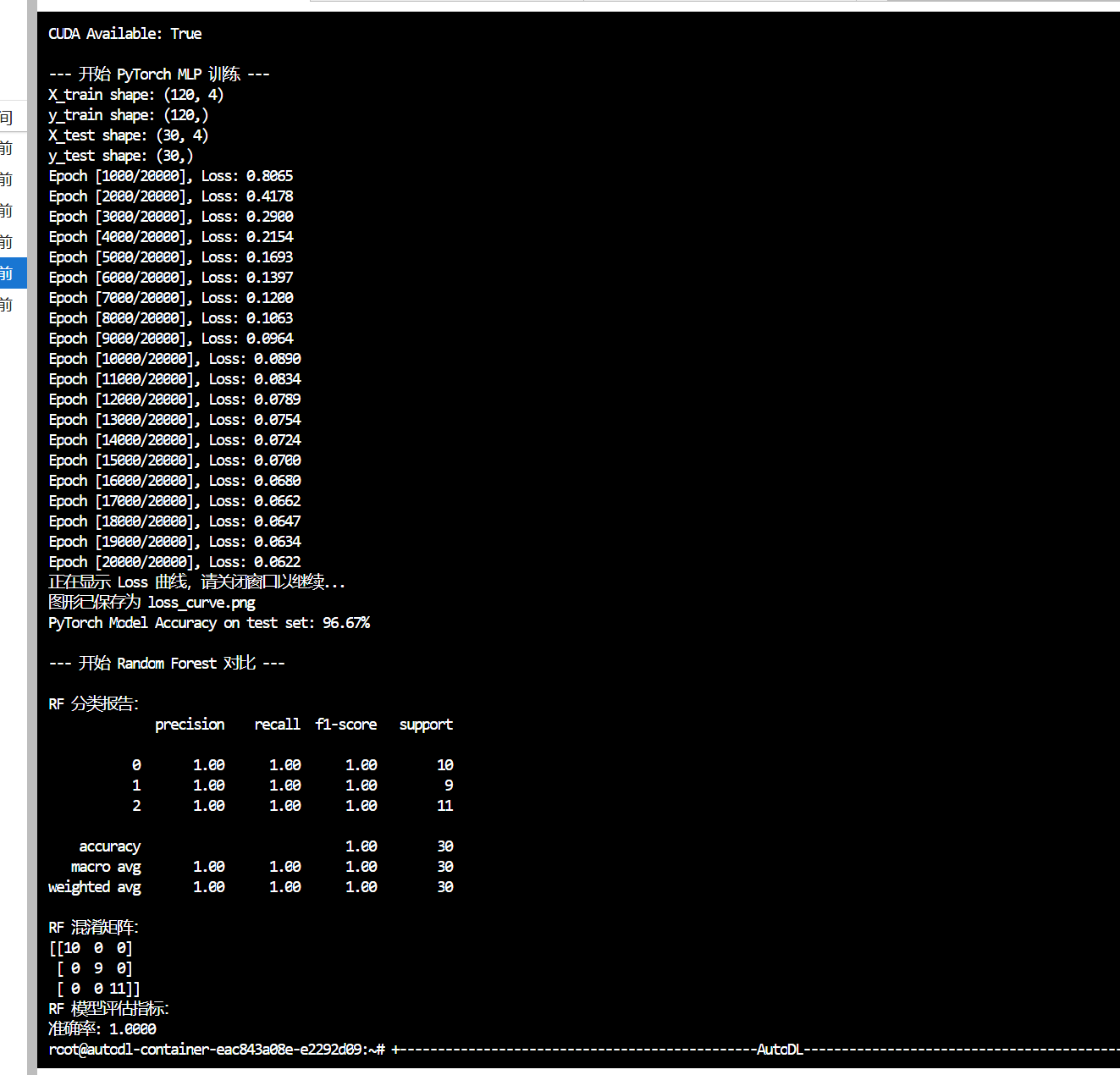 Day36 简单的神经网络-CSDN博客
