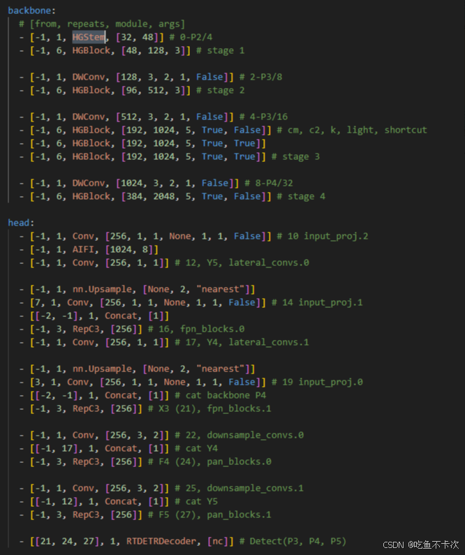 RT-DETR网络结构(Encoder)-CSDN博客