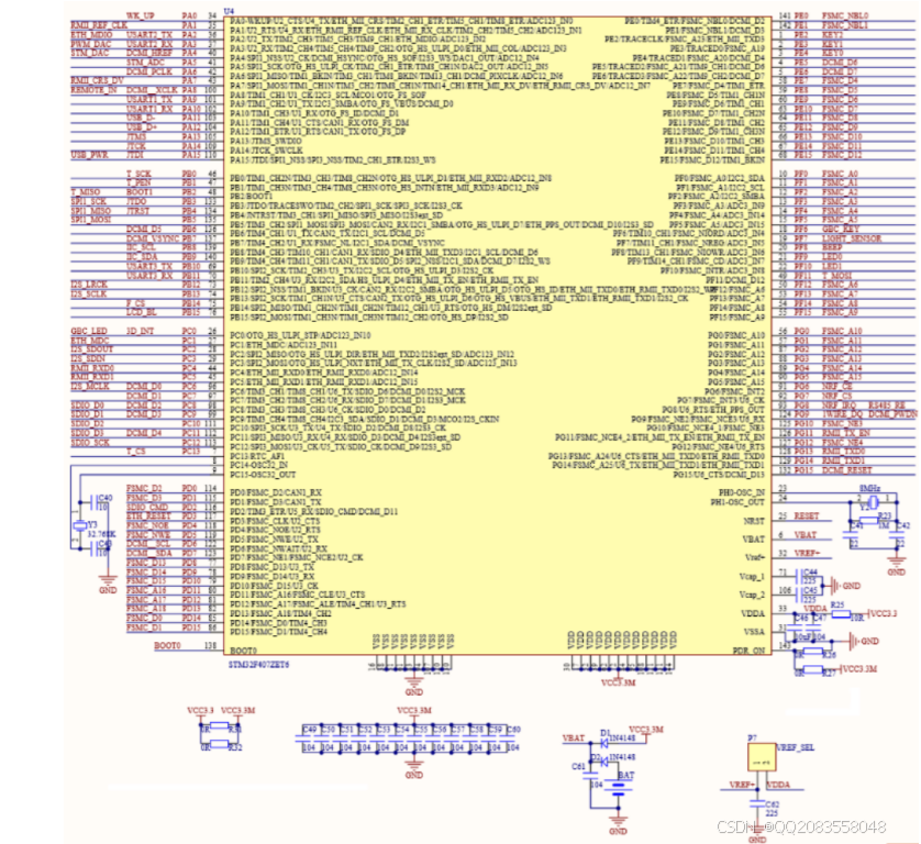 基于STM32的汽车仪表系统设计_stm32f407zgt6-CSDN博客
