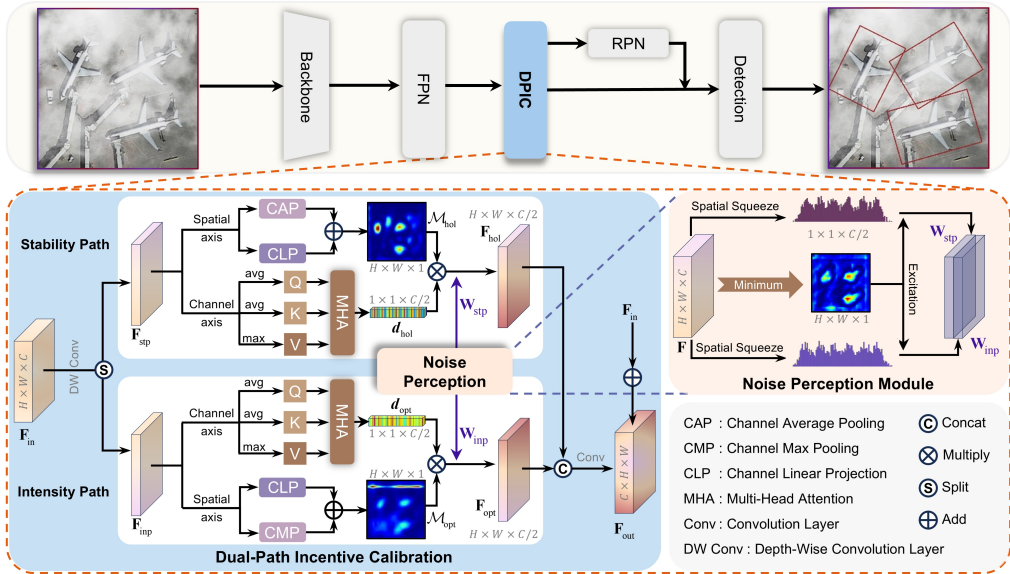【无标题】-CSDN博客