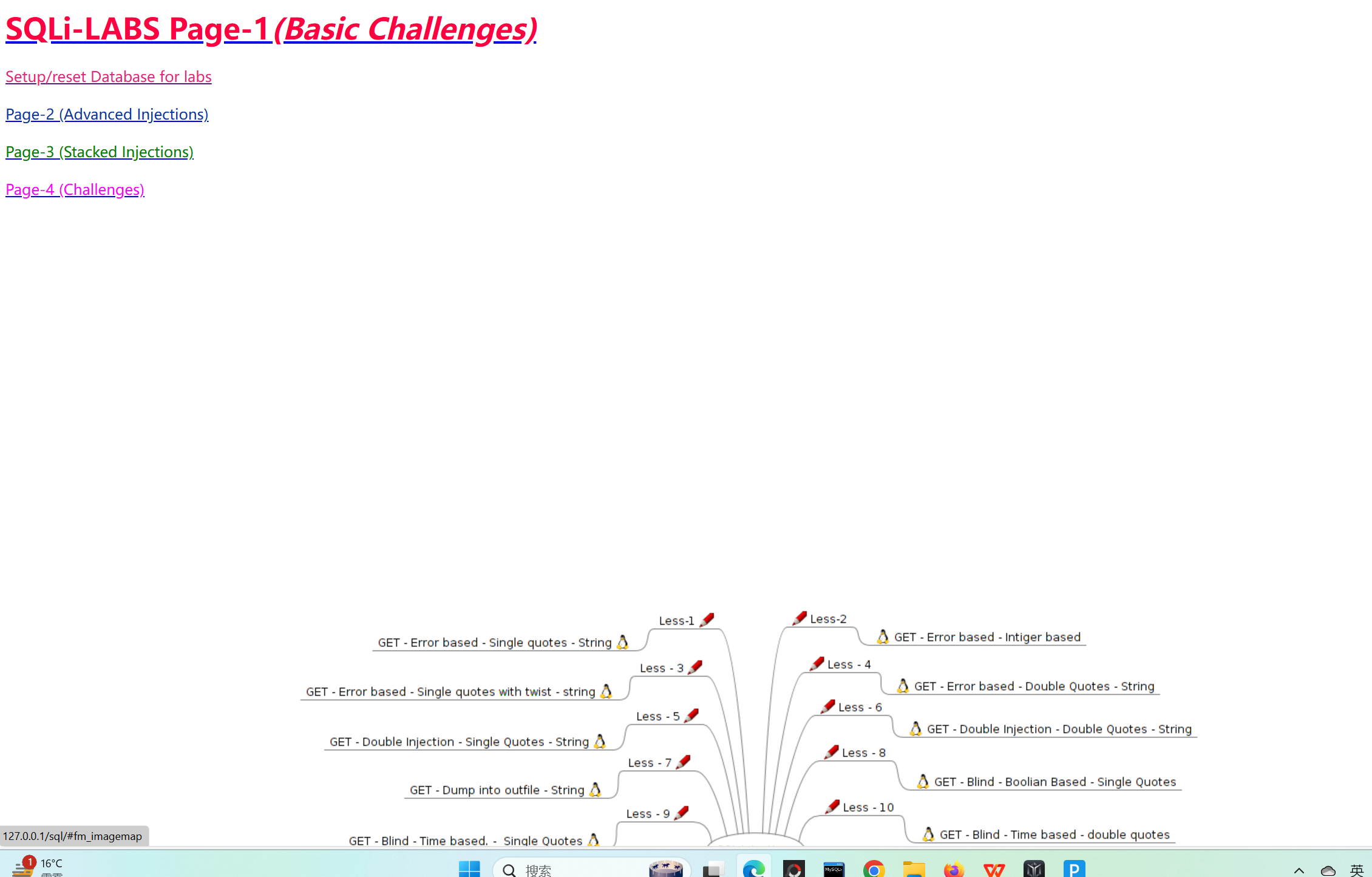 sqli-labs搭建(详细过程）_sqllab安装-CSDN博客