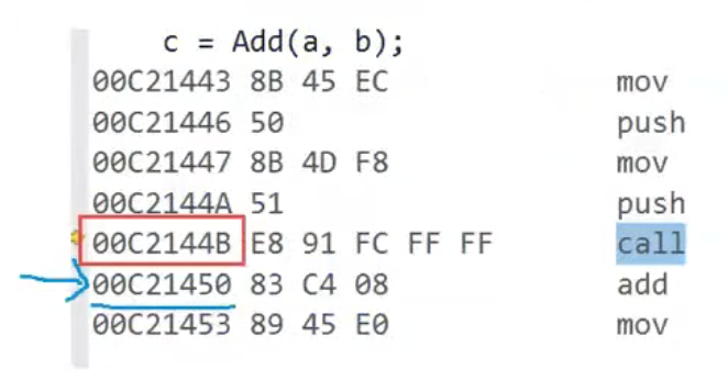 【深入详解】函数栈帧的创建与销毁：寄存器、压栈、出栈、调用、回收空间_push ebp拆解-CSDN博客