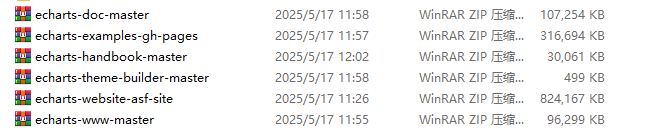 将Echarts官网部署到本地_echarts本地部署-CSDN博客