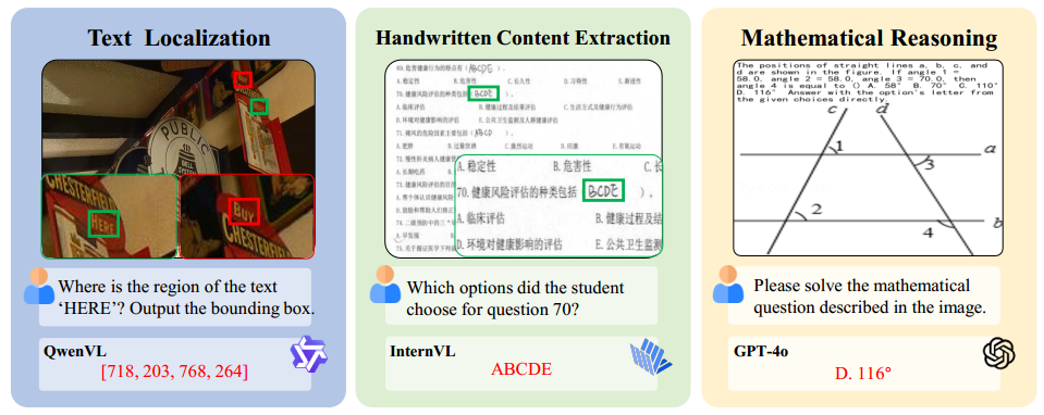 【读点论文】OCRBench v2: An Improved Benchmark for Evaluating LMMs多模态模型在OCR各项任务对比，识别优于专用小模型，但是严重缺乏定位能力 ...