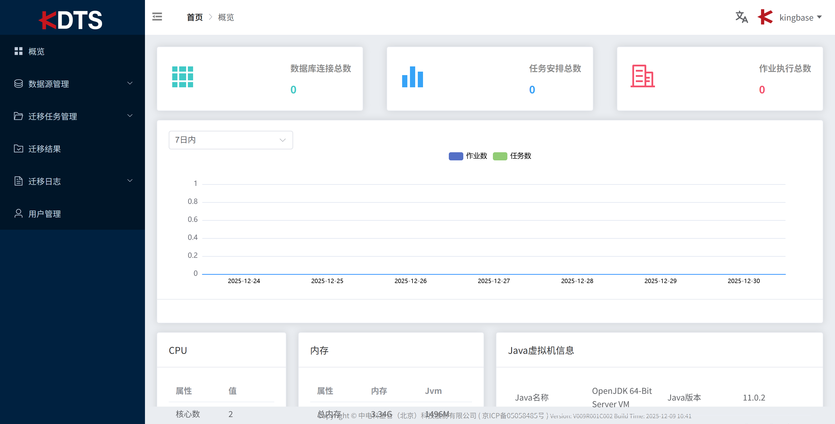 金仓数据库迁移工具kdts的使用方法_kdts安装包-CSDN博客