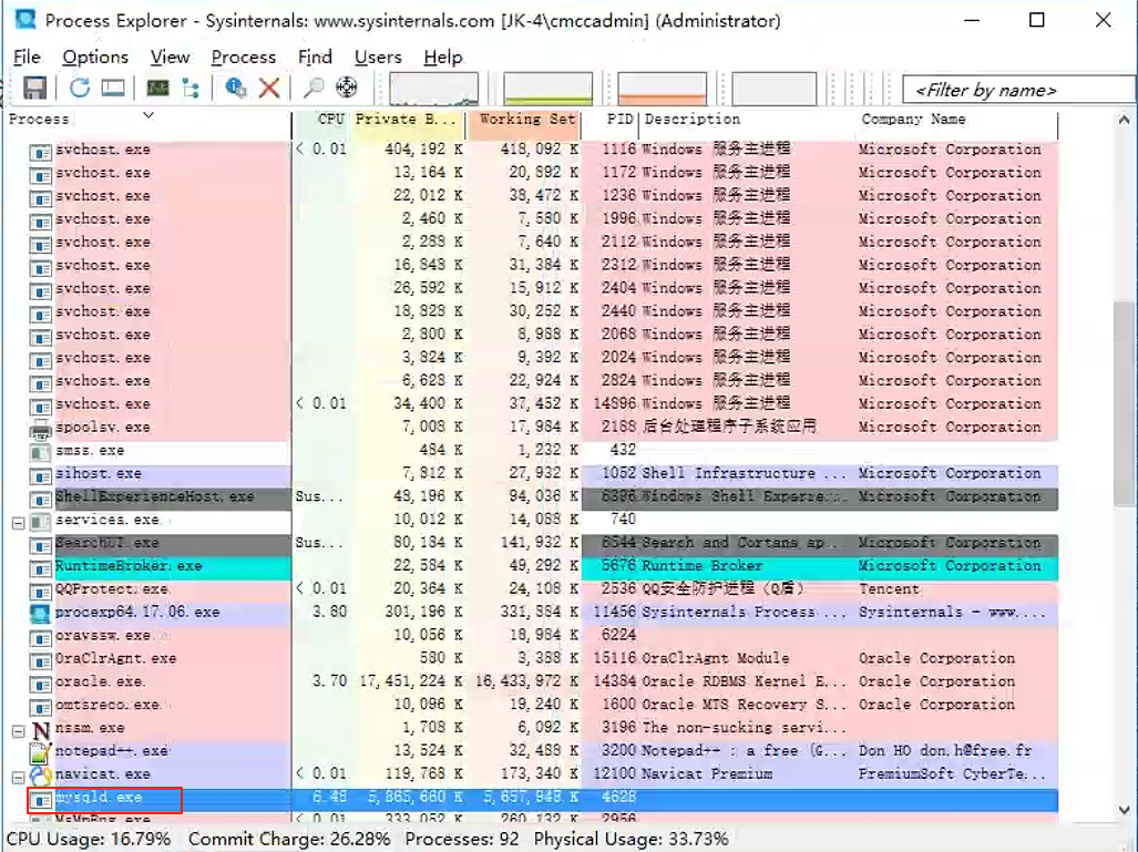 windows服务下，排查mysql占用cpu较高问题的排查记录_mysql进程占用cpu过高-CSDN博客