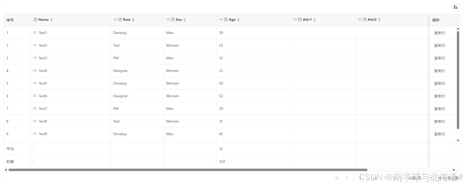vue2项目集成Vxe Table示例_vxetable vue2-CSDN博客