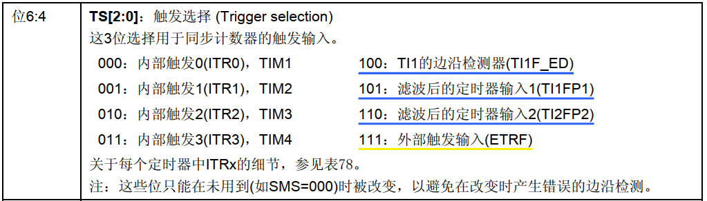 STM32F103之定时器(TIM2~TIM5)_stm32f103 定时器-CSDN博客
