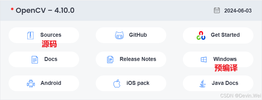 配置 Eigen OpenVC_eigen配置-CSDN博客