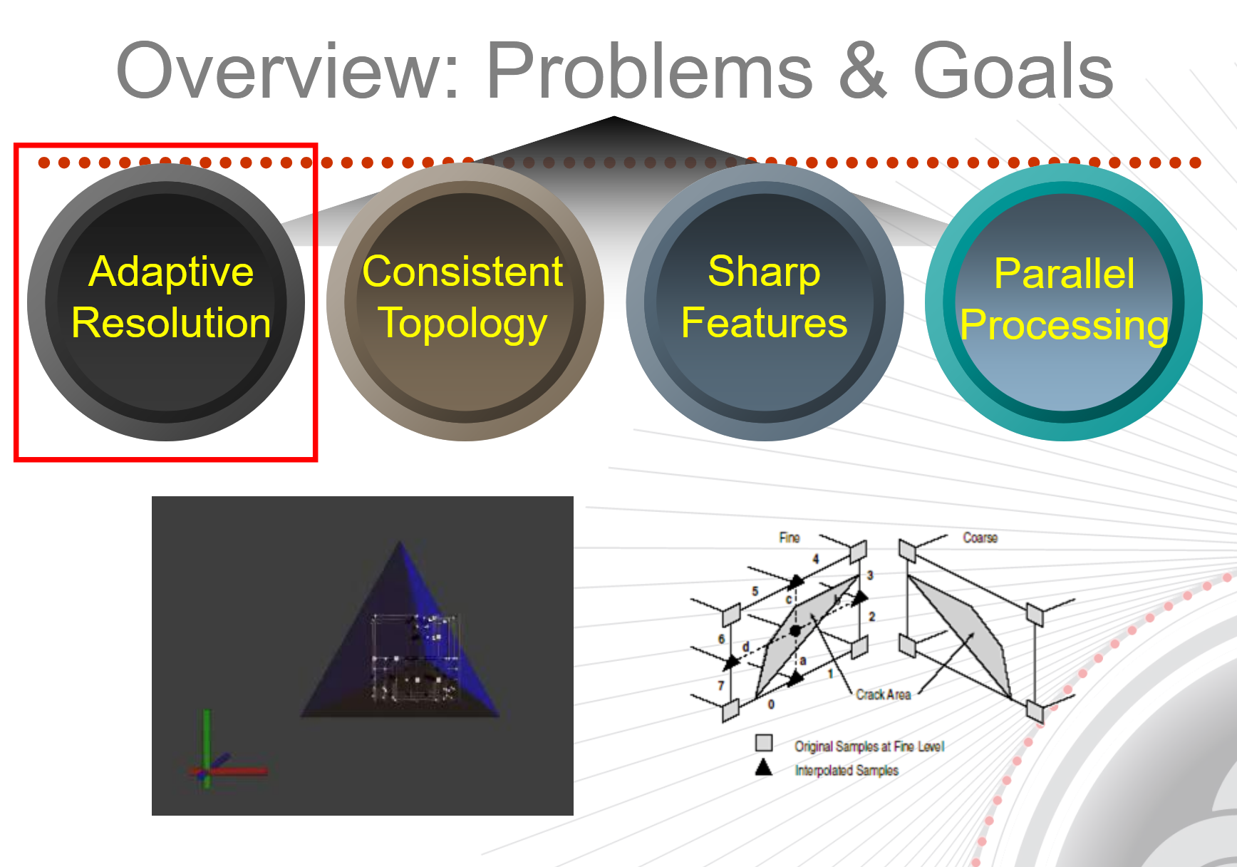 cnc仿真_dexel-CSDN博客