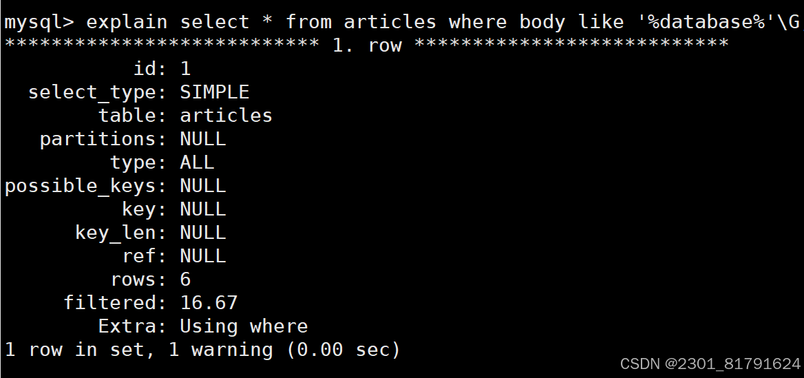 MySQL：索引的使用_mysql索引怎么用-CSDN博客
