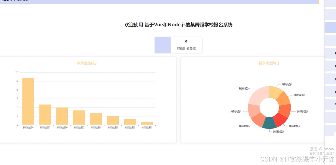 计算机毕设设计项目源码 Nodejs基于vue和nodejs的某舞蹈学校报名系统舞报名系统源码 Csdn博客