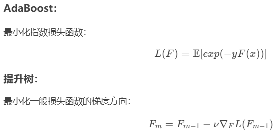 Boosting算法【AdaBoost、GBDT 、XGBoost 、LightGBM】理论介绍及python代码实现_lightgbm boosting算法-CSDN博客