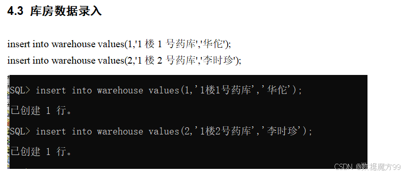 Oracle课程设计 药店药品库存管理系统数据库设计word实验报告数据库课程设计药店药品管理系统 Csdn博客
