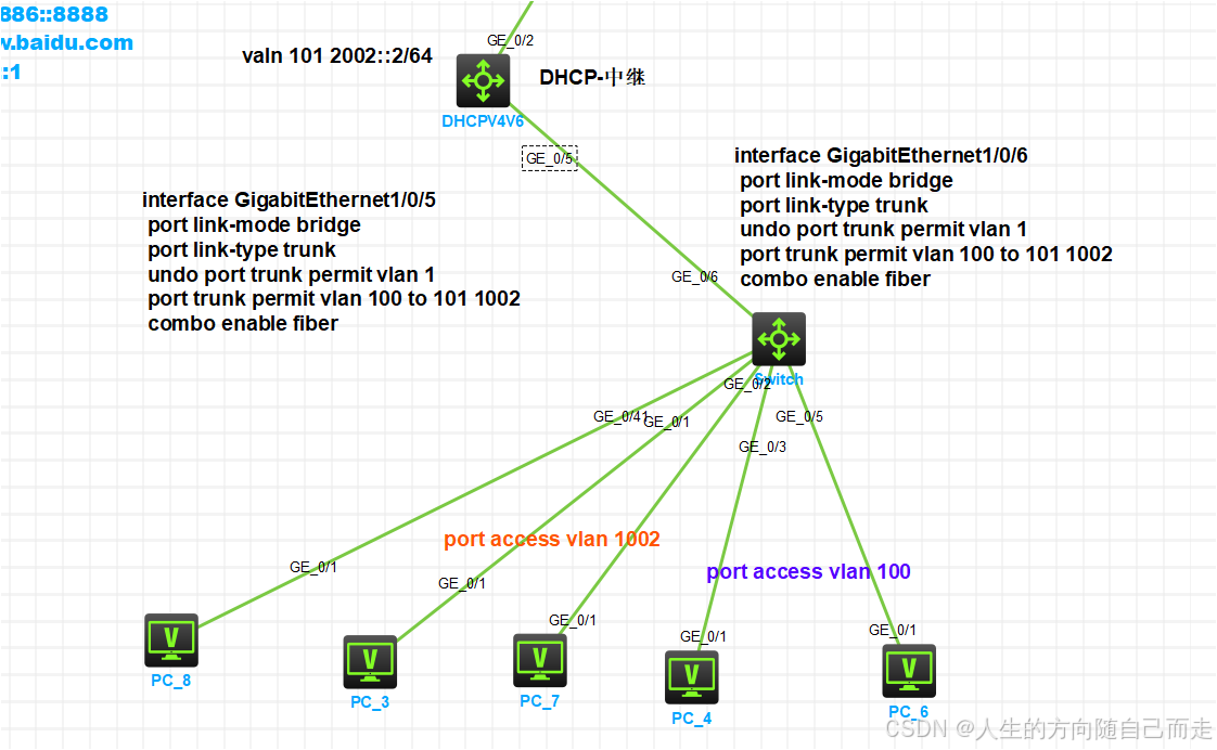 H3C-DHCPV6V4-交换机配置_h3c dhcpv6配置-CSDN博客