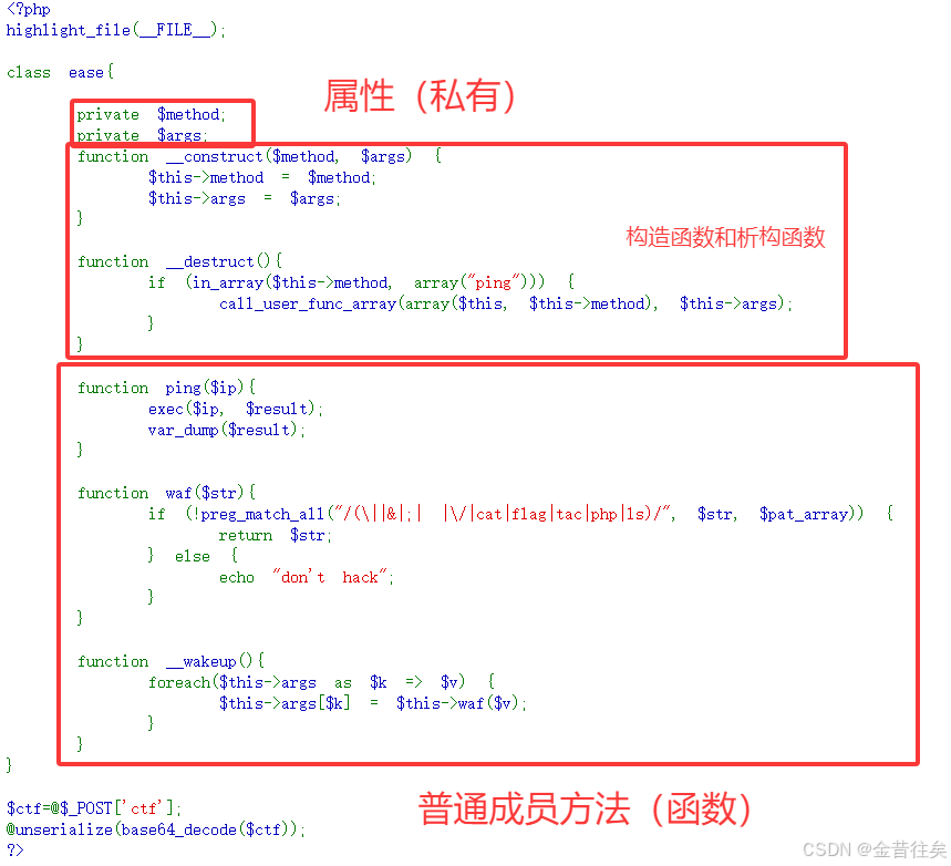 攻防世界unseping（writeup）--初识php反序列化漏洞_gfsj1061的详细参数和解释-CSDN博客