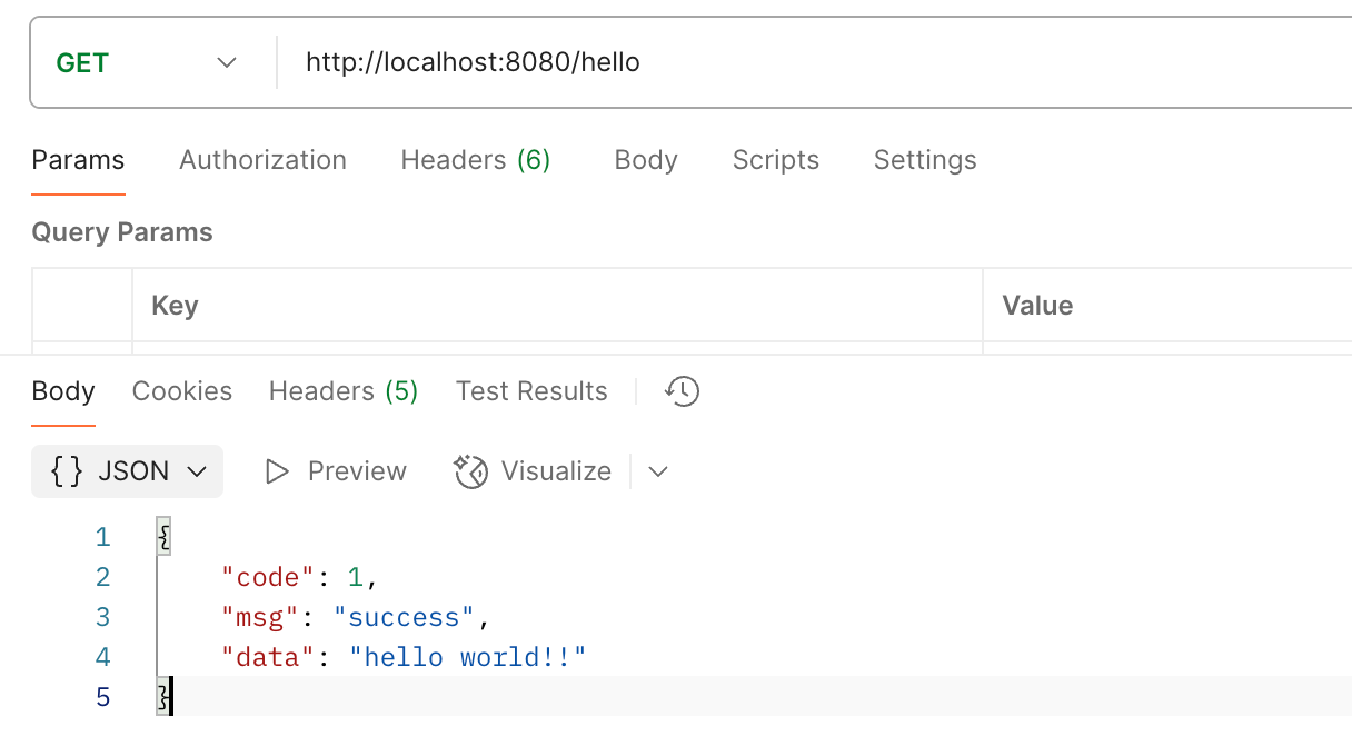 Spring Boot 返回数据的格式化 Format ，spring And Java接口返回格式格式化 Csdn博客