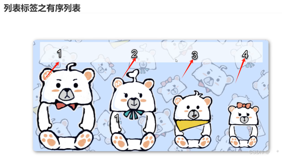 Html5初认识 Csdn博客 8844