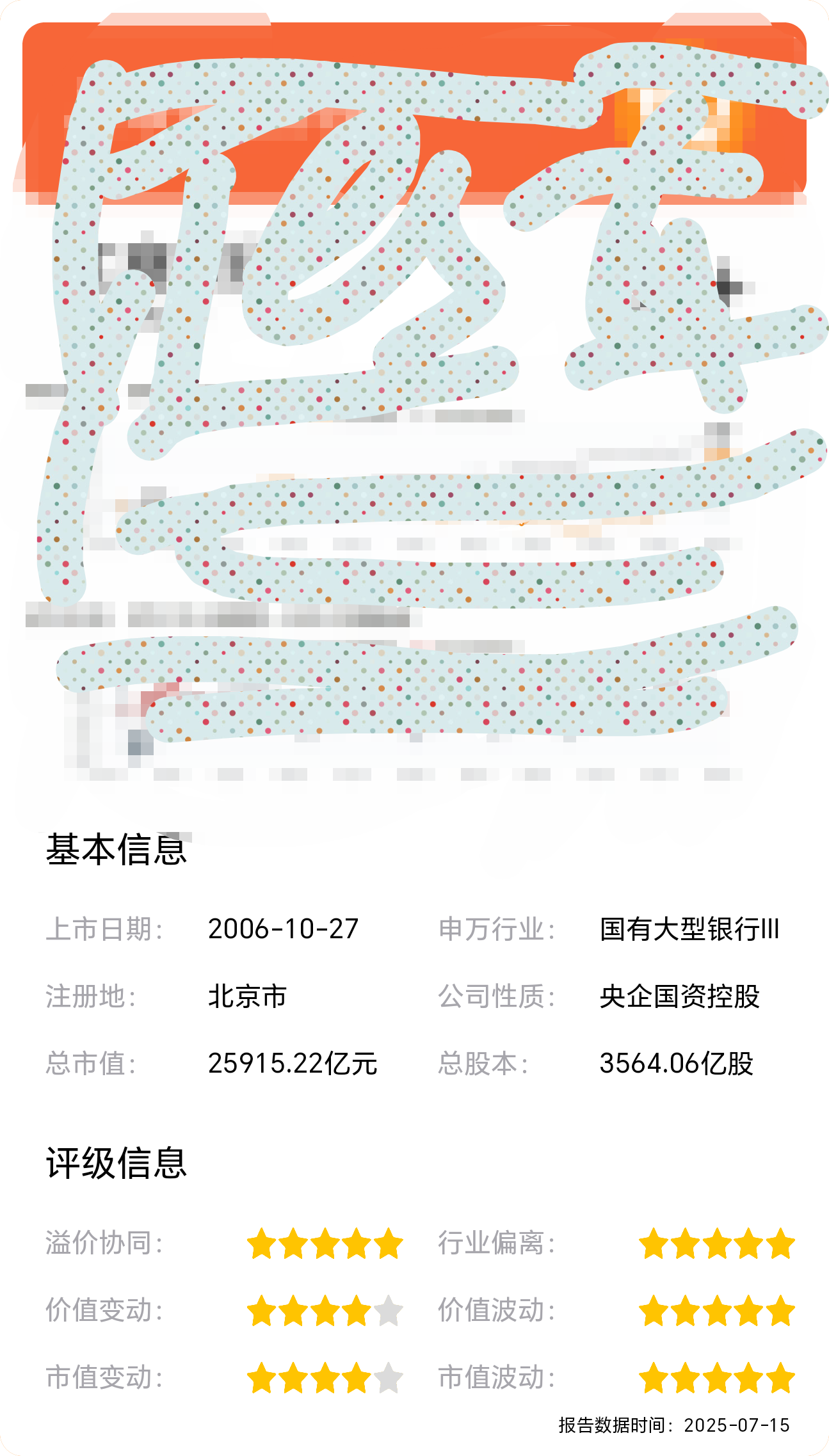 wxml-to-canvas的使用-CSDN博客