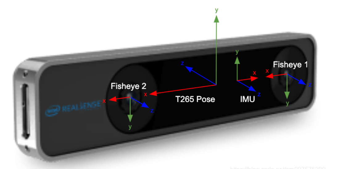T265系列（1）—— 环境配置_安装t265 udev规则-CSDN博客