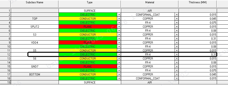 Pcb设计案例 Ddr4内存条ddr4 Pcb Csdn博客