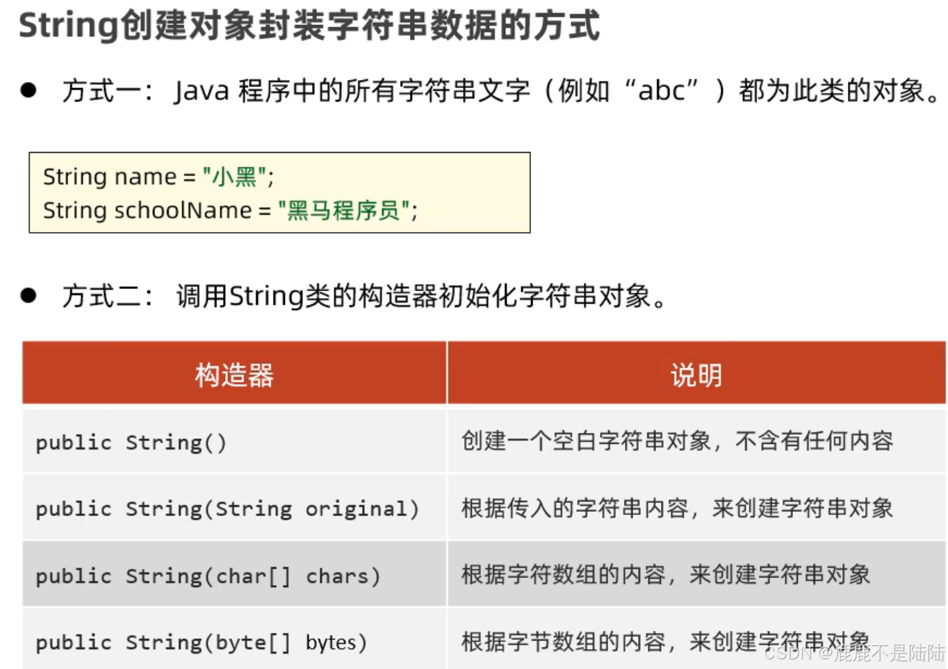 Java入门 Api的使用(string、arraylist类,综合案例)java 常用 Api 案例 Csdn博客