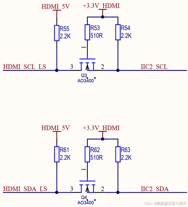 FPGA学习笔记——HDMI_fpga hdmi-CSDN博客