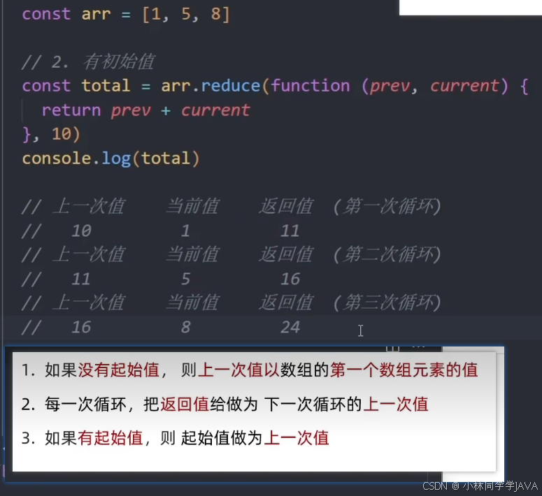 JavaScript进阶day2 深入对象（构造函数）、内置的构造函数（Object、Array）_js,js,渲染赠品 需求: 请将下面字符串渲染到准备好的 p标签内部,结构和展示效果必 ...