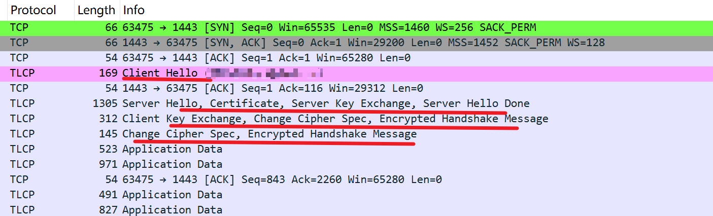 TLCP协议介绍及握手流程解析-CSDN博客